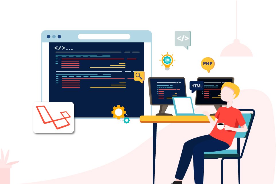 Building Scalable Web Apps Laravel Best Practices Metacubic